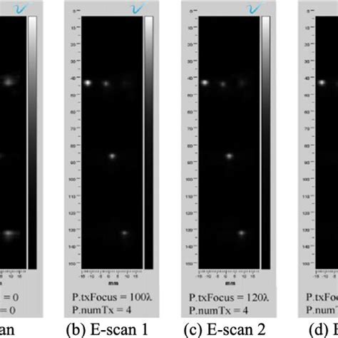 Ultrasonic Line Array Structure Schematic Download Scientific Diagram