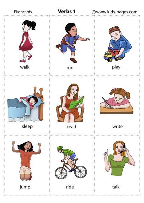 Карточки для изучения английского языка