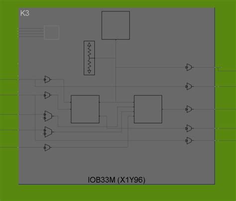 Structure Of An Fpga Digilent Blog