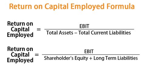 Return On Capital Employed Formula ROCE Calculator Excel Template
