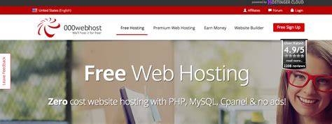 Top 14 Free Web Hosting No Ads Updated For 2018