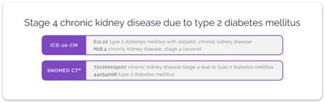 Healthcare Data Standardization Imo Precision Normalize