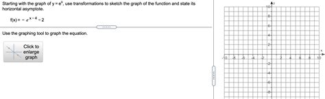 Solved Starting With The Graph Of Y E Use Transformations Chegg