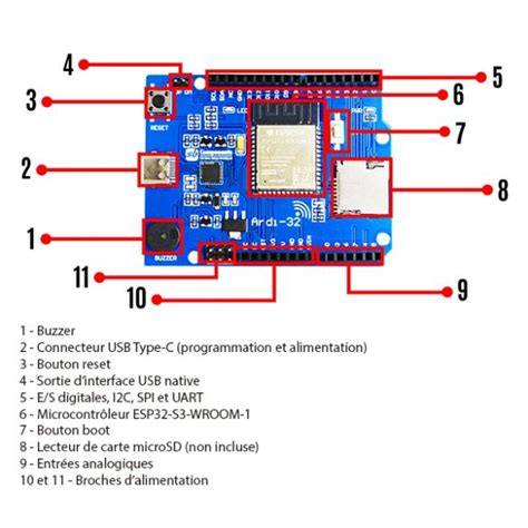 Carte Esp32 S3 Ardi32 Gotronic