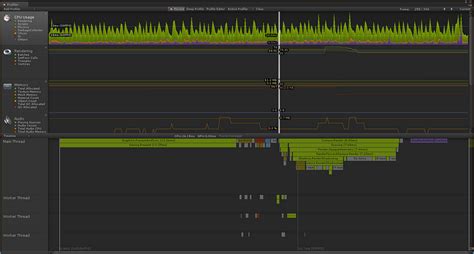 Unity Android Optimization Guide