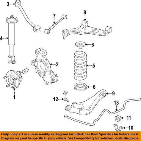 Cts Parts Diagram Overview And Detailed Guide