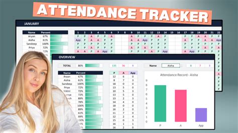 Comprehensive Excel Attendance Tracker Automated And Visual