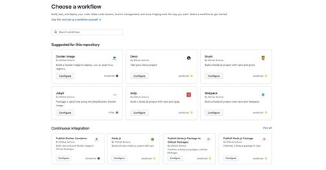 gonzalo amador hernández on linkedin how to build a ci cd pipeline
