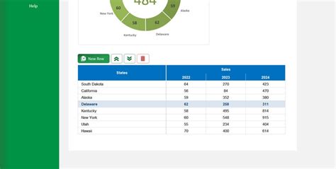 Doughnut Chart Excel Template Visually Appealing Donut Charts Doughnut Chart Circular Graphs
