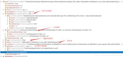 Sharding Jdbc系列之sql解析二 灰信网（软件开发博客聚合）