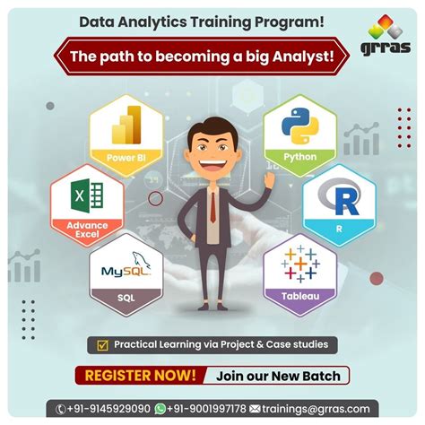 Data Analytics Training Course Data Analytics Data Science Data Analyst