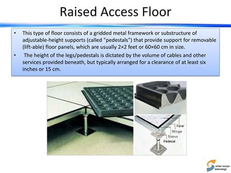 Datacenter Best Practices Design And Implementation Pptx Computing