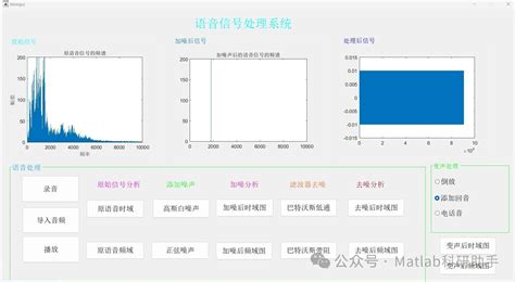 【语音处理】基于巴特沃斯低通和带阻语音信号滤波处理（录音 导入音频 时域 频域分析）附matlab代码 csdn博客