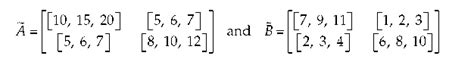 Fuzzy Eigenvalue Problems Neutron Diffusion Concepts And Uncertainty Analysis For Engineers