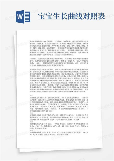 宝宝生长曲线对照表Word模板下载 编号lkeybwjy 熊猫办公