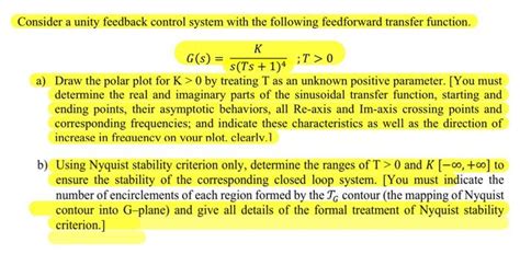Solved Consider A Unity Feedback Control System With The Chegg