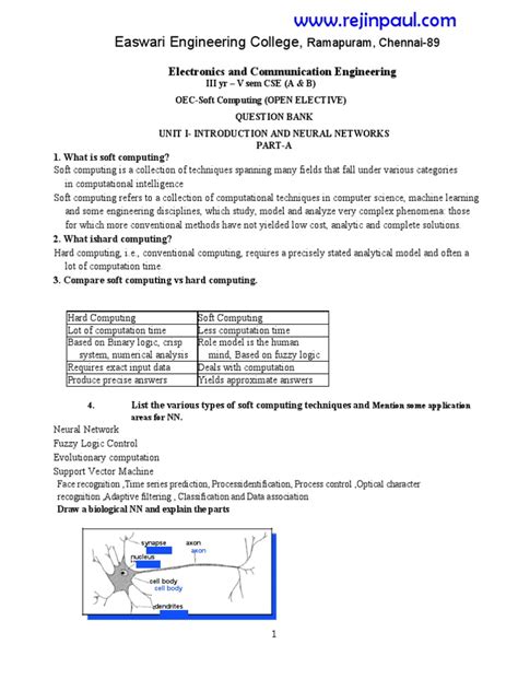 Oec552 Soft Computing Qb Pdf Download Free Pdf Fuzzy Logic