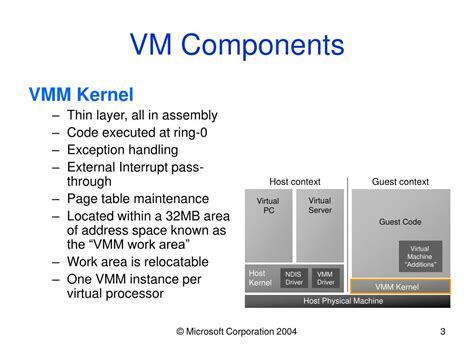 Ppt Windows Kernel Internals Ii Virtual Machine Architecture University Of Tokyo July 2004