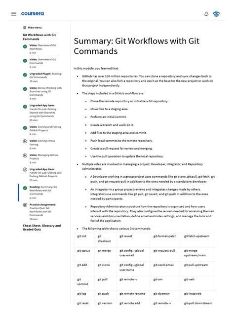 Git Workflows And Commands Overview Pdf Software Operating System