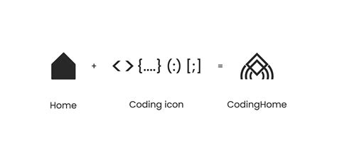Coding Logo Software Logo Tech Logo Brand Identity On Behance