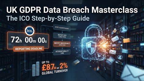 Uk Gdpr Data Breach Masterclass The Ico Step By Step Guide Youtube