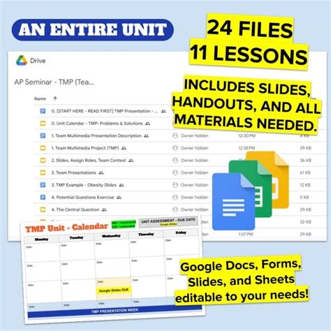 Ap Seminar Tmp Presentation Unit 11 Lessons And Materials Ap Performance Task