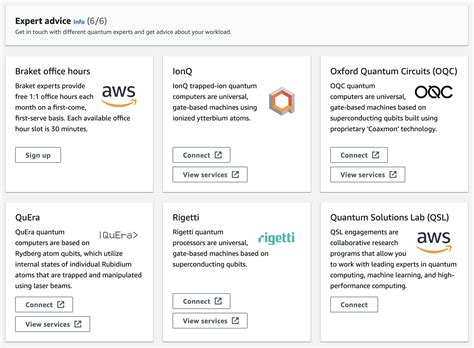 Amazon Launches Braket Direct Offering Access To Quantum Computing Units QPUs Without Waiting