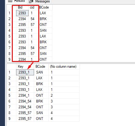 Concatenation How To Get The Last Record From The Duplicate Records