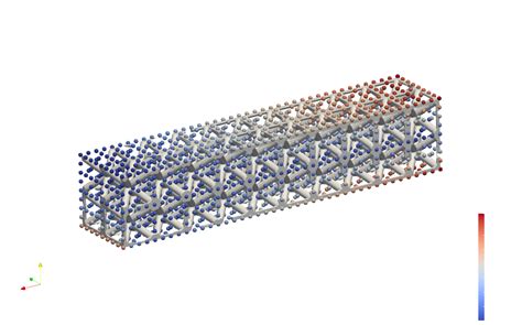 Lattice Transition Artisan 0 2 13 Documentation