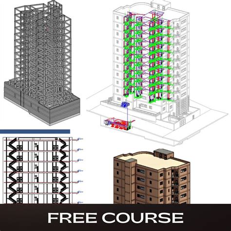 Bim Revit Architecture 3dmodeling Buildinginformationmodeling Farid Azami 61 Comments
