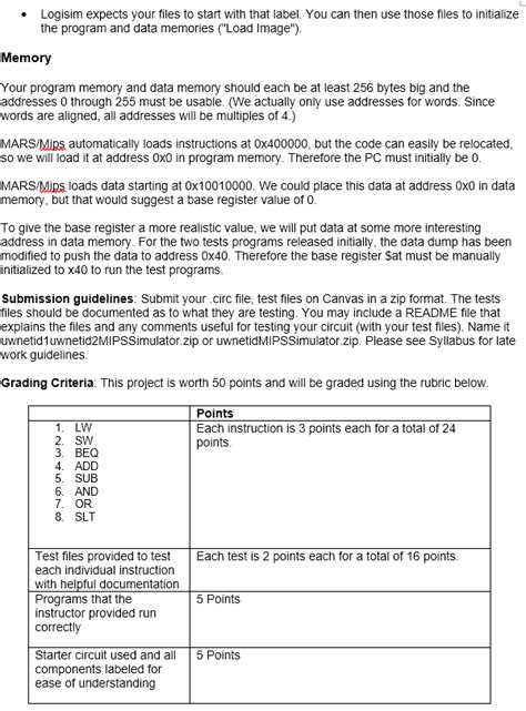 Mips Simulator Using Digital Logic 50 Points Purpose