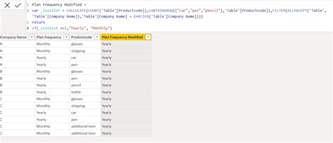 Calculated Column Microsoft Fabric Community