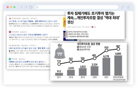 합법적 100 소득공제 벤처기업 투자 소득공제 네이버 블로그