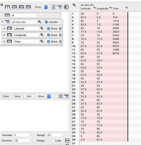 Importing Netcdf 3 File Datagraph Community