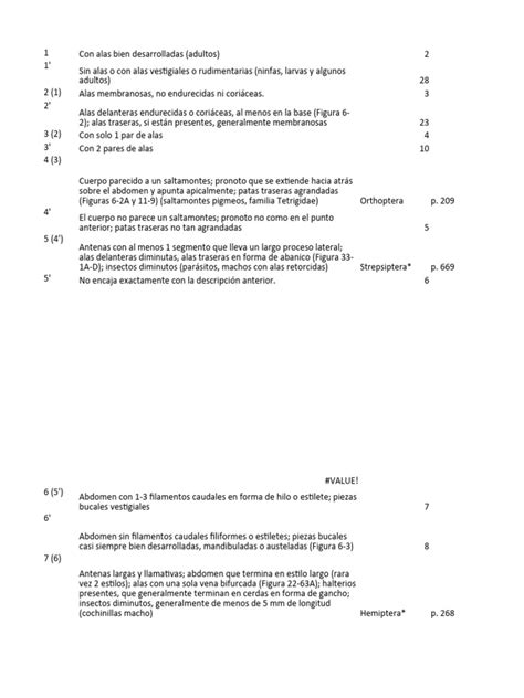Claves Para Ordenes Borror Y Delong Pdf