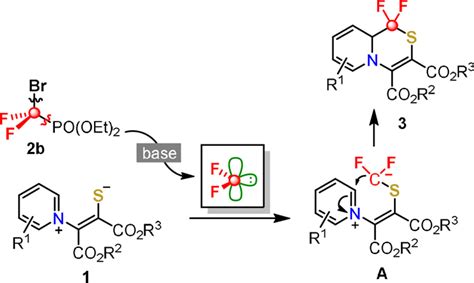 Efficient Capture Of Difluorocarbene By Pyridinium 14 Zwitterionic Thiolates A Concise