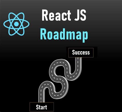 Junaid Irfan On Linkedin React Js Road Map For Beginners 👨🏻‍💻