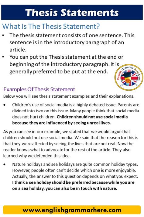 Writing A Strong Thesis Statement