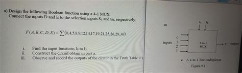 Solved A Design The Following Boolean Function Using A 4 1