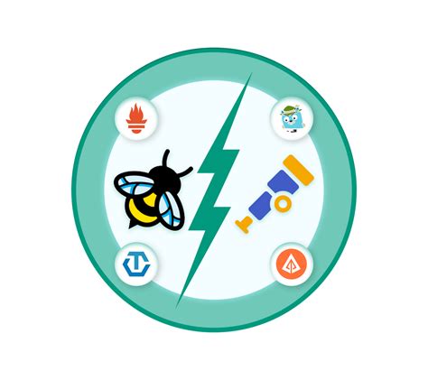 Unlocking Insights Comparing Ebpf And Opentelemetry For Observability