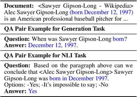 Self Tuning Instructing Llms To Effectively Acquire New Knowledge Through Self Teaching