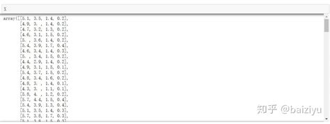 聚类性能评估 轮廓系数 知乎