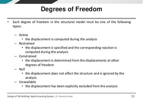 Ce 7232 January 2016 Semester Lecture 6 Overview Of Finite Eleme