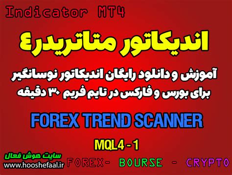 دانلود رایگان اندیکاتور نوسان گیری Rsi Filter برای متاتریدر چهار مخصوص بورس و فارکس آکادمی