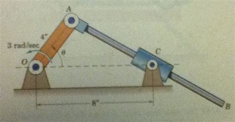 Link Oa Revolves Counterclockwise With An Angular