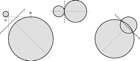 Figure 1 2 From Dynamic Triangulations For Efficient 3d Simulation Of Granular Materials