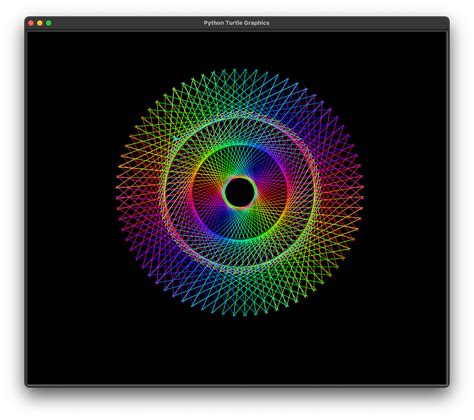 Drawing Patterns Using Python Turtle With Source Code Codewithcurious