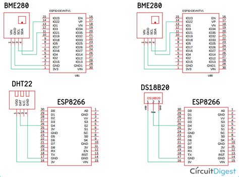 How To Configure An Esp Mesh Network Using Arduino Ide Communicate Among And Between Esp32