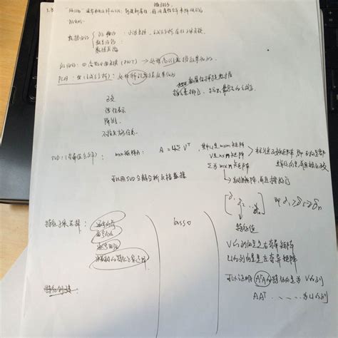 维规约 维归约的思路是减少所考虑的随机变量或属性的个数 csdn博客