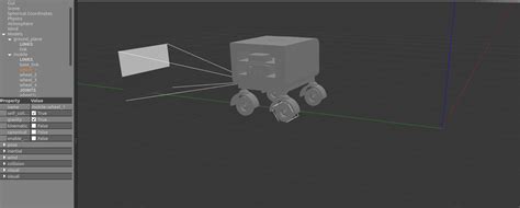 Ros Mobile Robot Moves Sideways In Rviz But Properly In Gazebo Robotics Stack Exchange